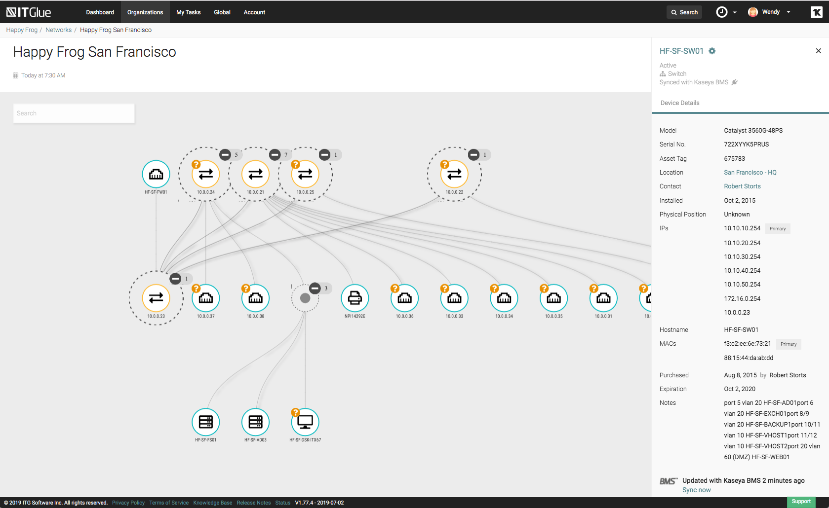 IT Glue – Techs+Together